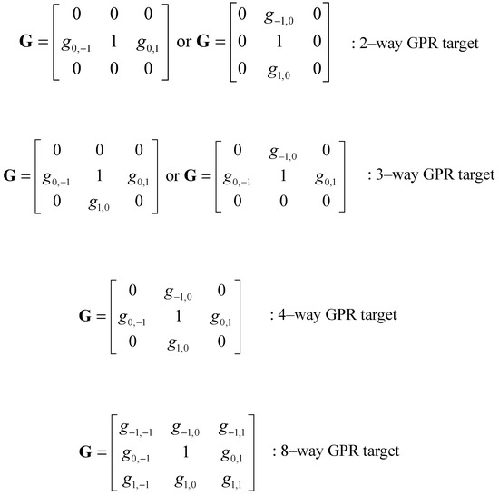 Applied Sciences | Free Full-Text | One-Dimensional Detection Using Interference Estimation by ...