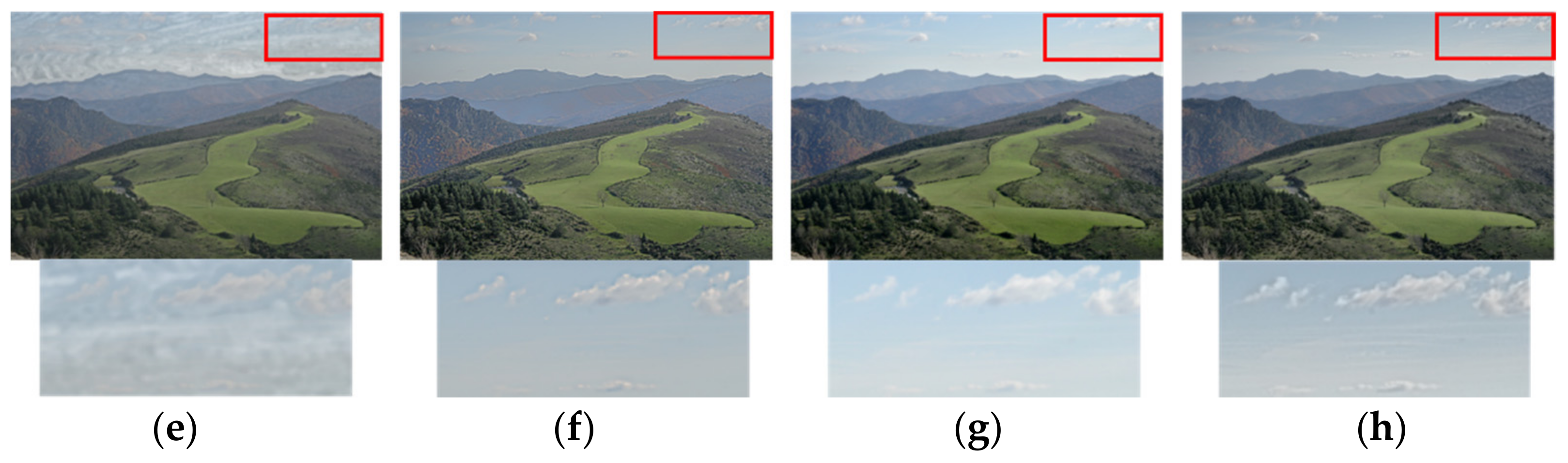 Multi-Exposure Image Fusion Based on Weighted Average Adaptive Factor ...