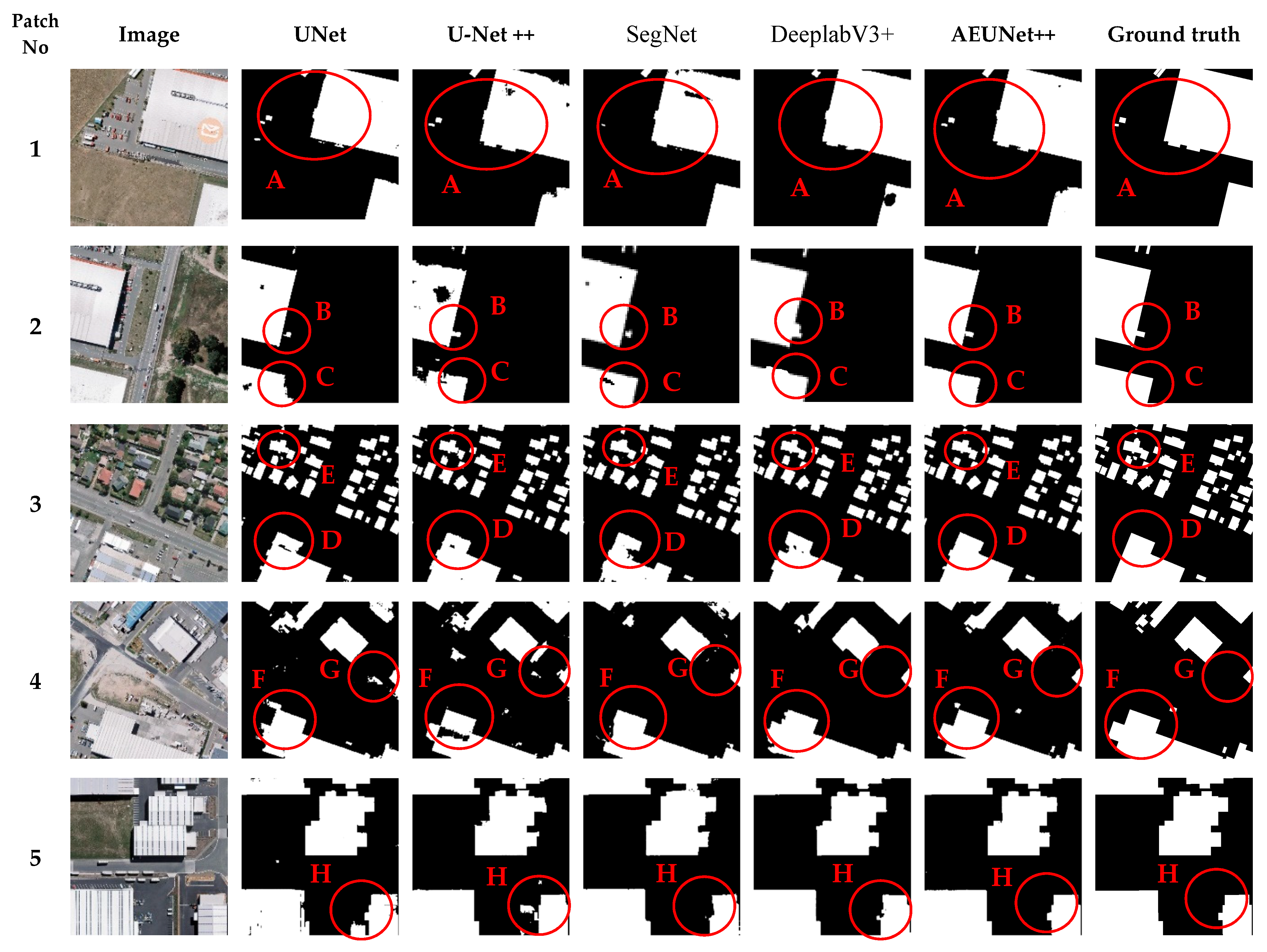 A Multiscale Attention-Guided UNet++ with Edge Constraint for Building Extraction from High ...