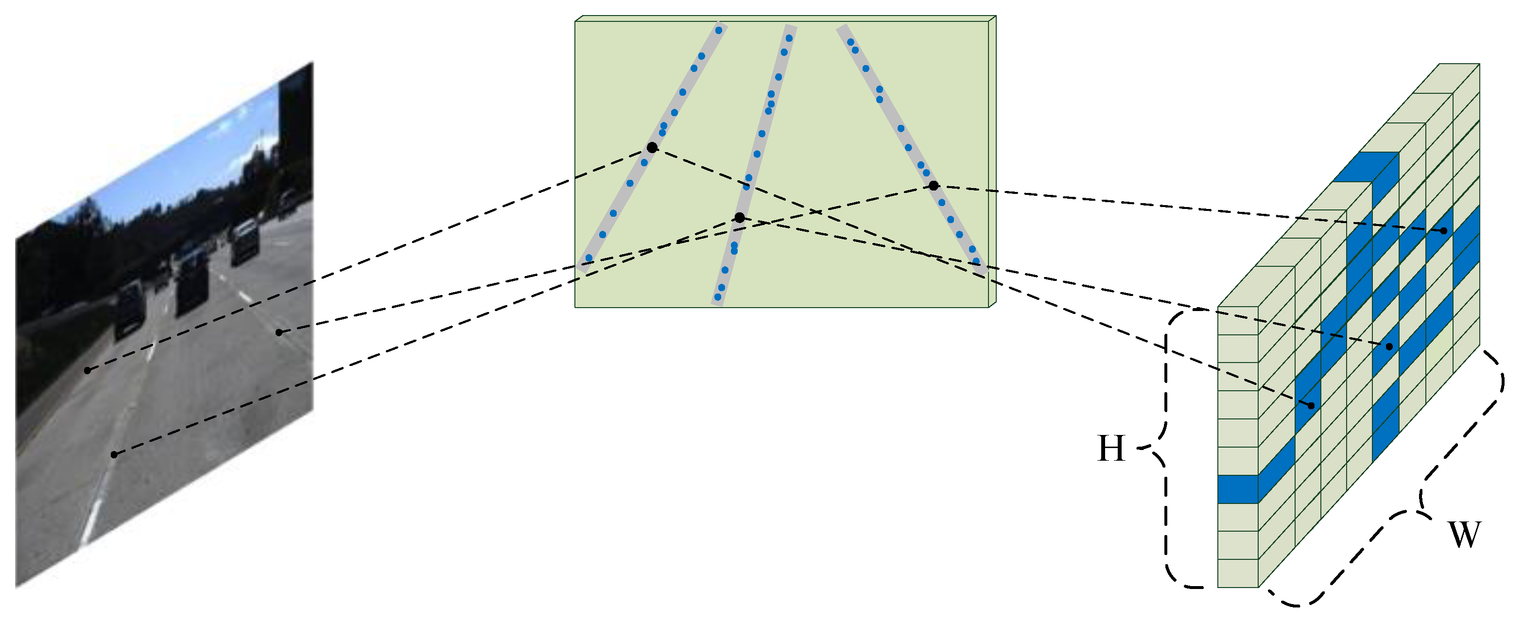 Applied Sciences | Free Full-Text | Focus on Point: Parallel Multiscale Feature Aggregation for ...