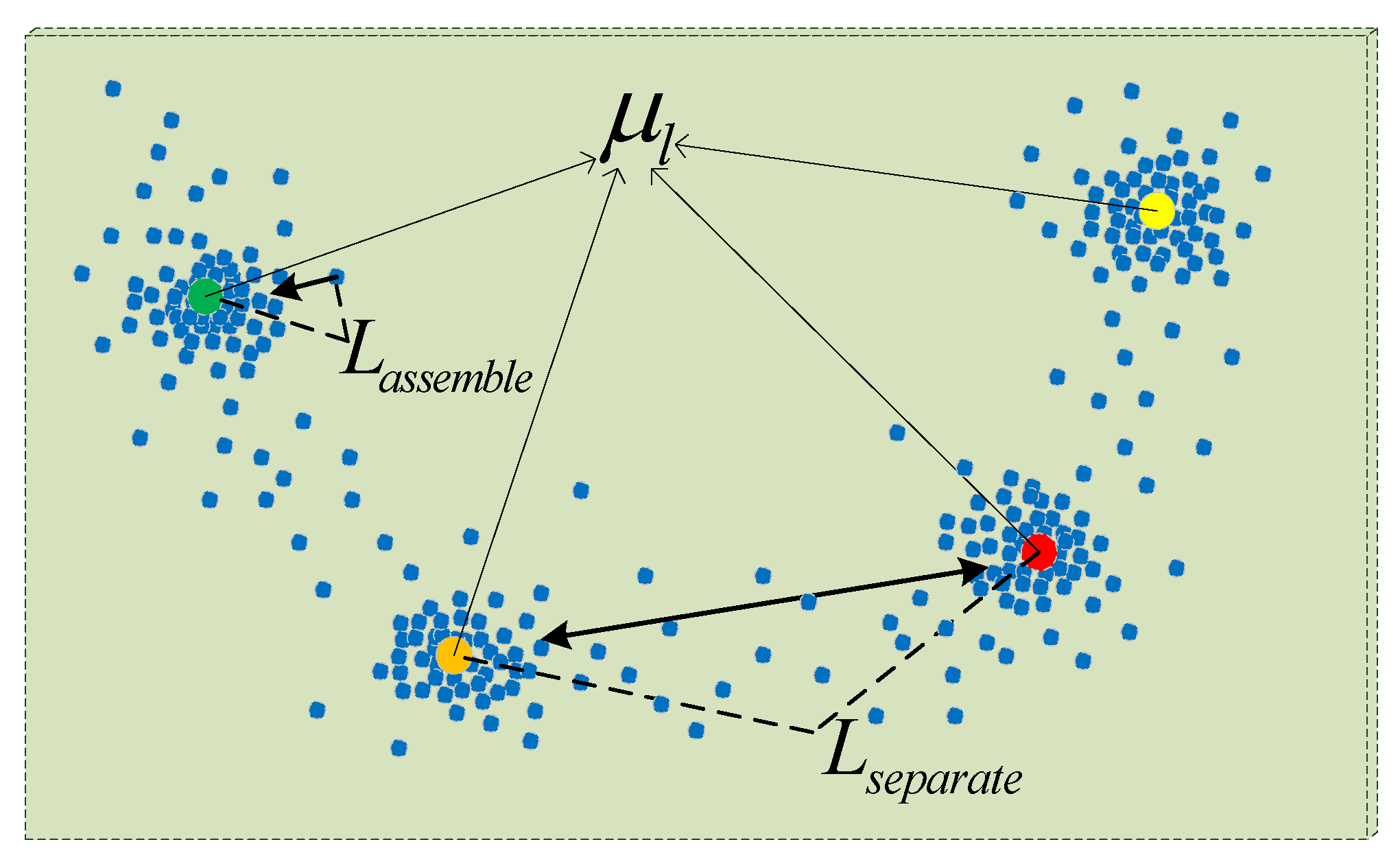 Applied Sciences | Free Full-Text | Focus on Point: Parallel Multiscale Feature Aggregation for ...