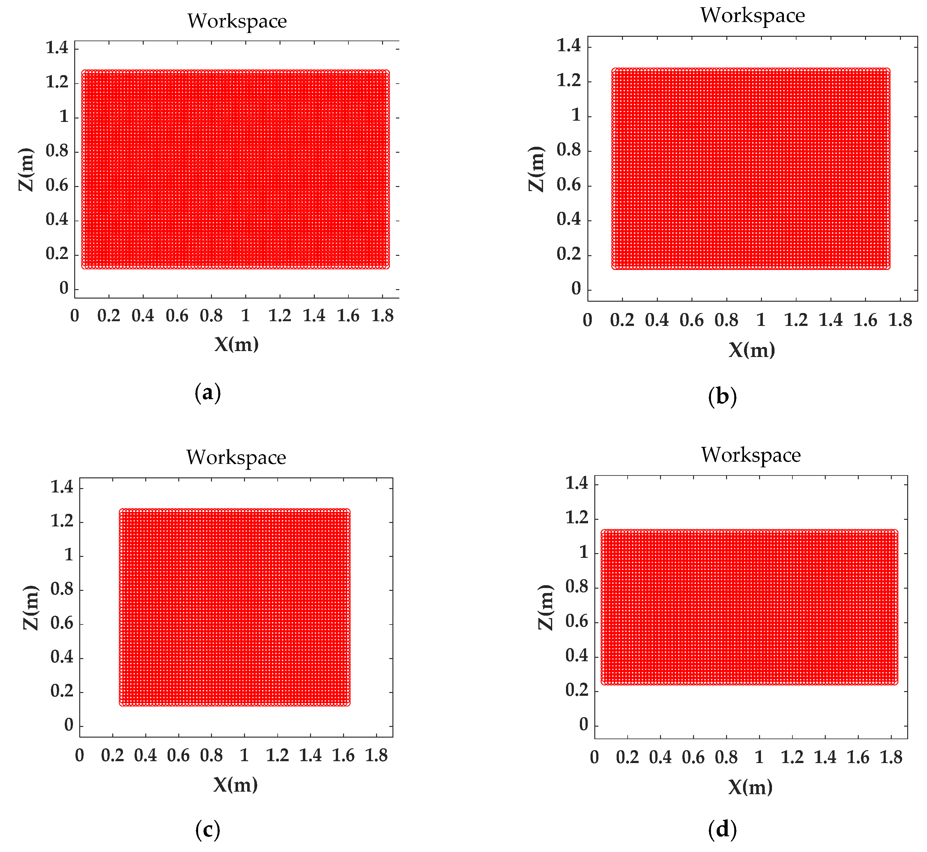 Dynamic Modeling and Robust Adaptive Sliding Mode Controller for Marine ...