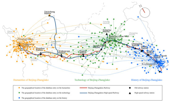 Establishment and Saliency Verification of a Visual Translation Method ...
