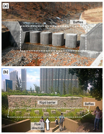 Experimental Study on the Impact Dynamics of Cylindrical Baffles with a ...