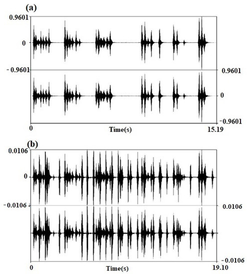 Machine Learning Approach Regarding the Classification and Prediction ...