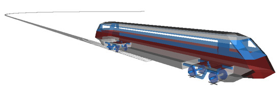 A Method of Predicting Critical Derailment Speed and Analysis of ...