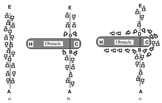 An Improvement of a Mapping Method Based on Ant Colony Algorithm ...
