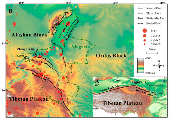 Activity Characteristic of the Two Buried Faults in Zhongwei Basin ...