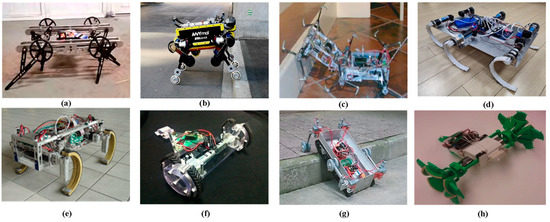 Analysis of Motion Characteristics and Stability of Mobile Robot Based ...
