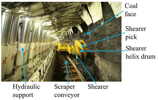 A Review of Selected Solutions on the Evaluation of Coal-Rock Cutting ...