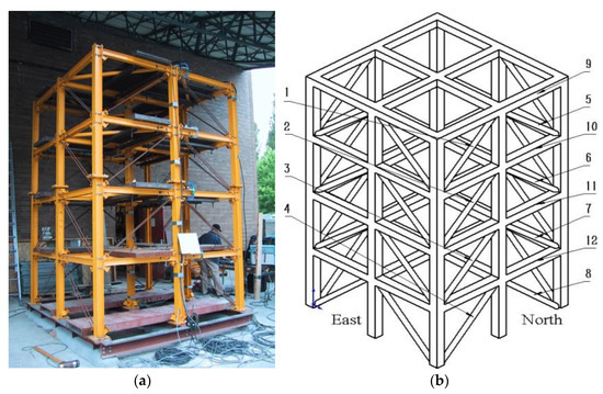 Damage Location Diagnosis of Frame Structure Based on a Novel ...