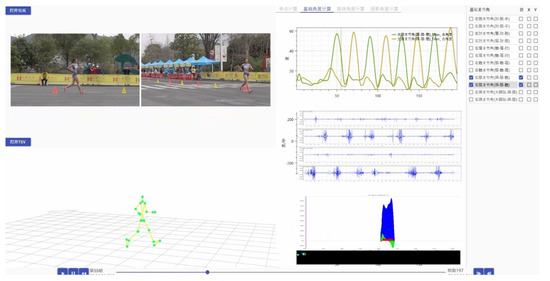 Using AI Motion Capture Systems to Capture Race Walking Technology at a ...