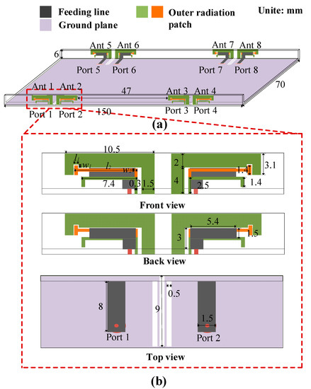A Design for a Wide-Band Antenna Pair Applied for Mobile Terminals at ...