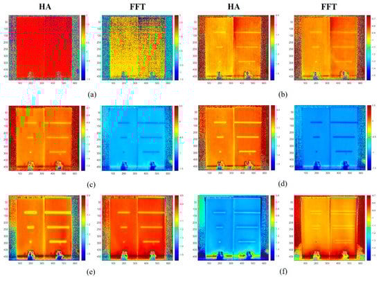 Applied Sciences | Special Issue : Latest Advances and Applications of ...
