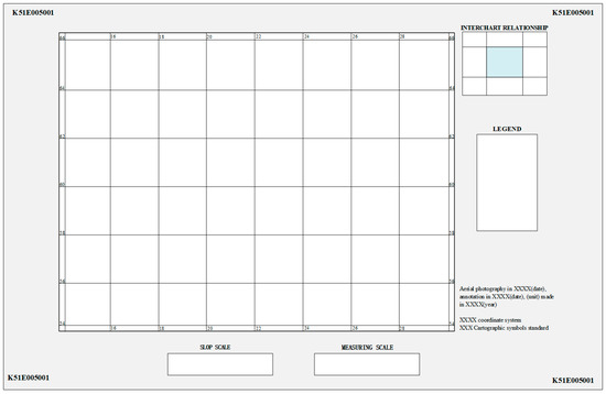 An Automatic Counting Algorithm for Topographic Maps Based on Videos ...