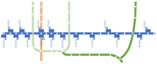Simulation-Based Optimization of Transport Efficiency of an Urban Rail Transit Network
