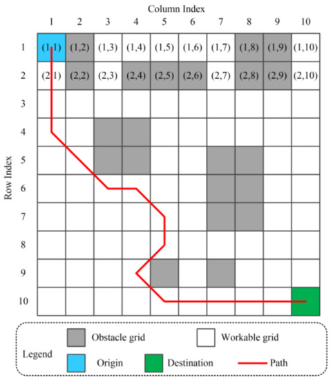 Applied Sciences | Free Full-Text | Enhanced Teaching–Learning-Based ...