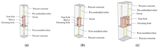 Applied Sciences | Free Full-Text | Seismic Performance of Fully ...