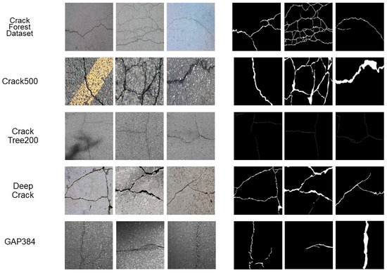 Improvement of Concrete Crack Segmentation Performance Using Stacking Ensemble Learning