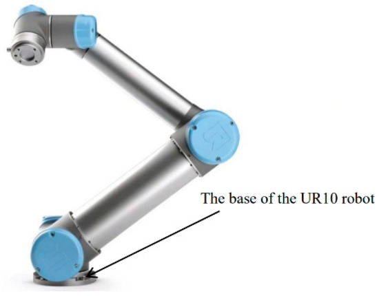 An Efficient Computational Approach for Inverse Kinematics Analysis of the UR10 Robot with SQP ...