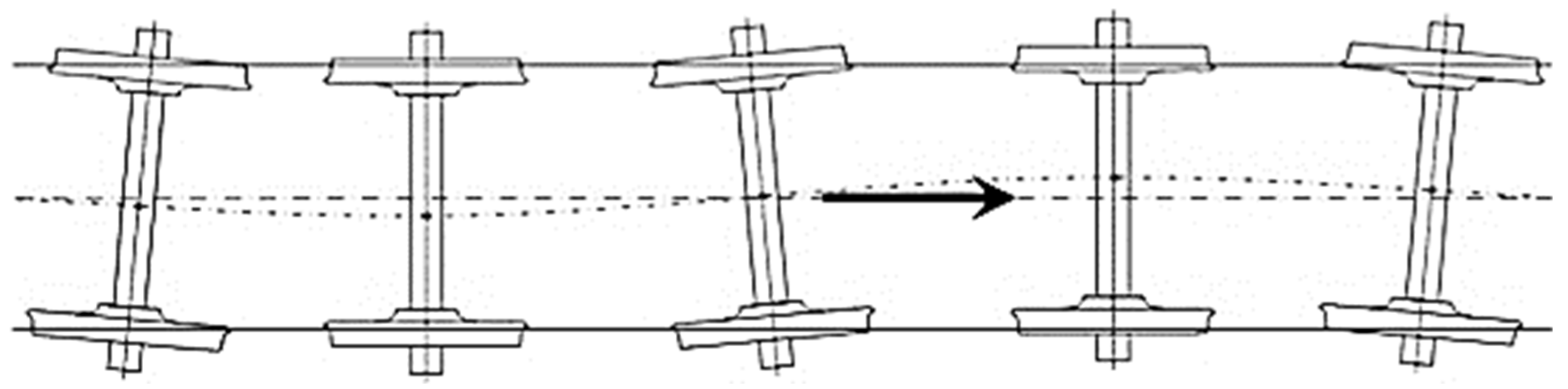 Types Of Train Wheel Damage At Teresa Hooker Blog Types Of Train Wheel Damage At Teresa Hooker Blog