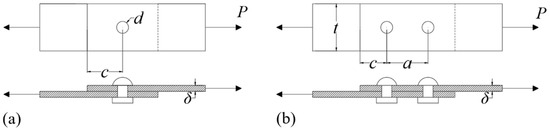 The Effect of Rivet Arrangement on the Strengths of Lap Joints and Lap ...