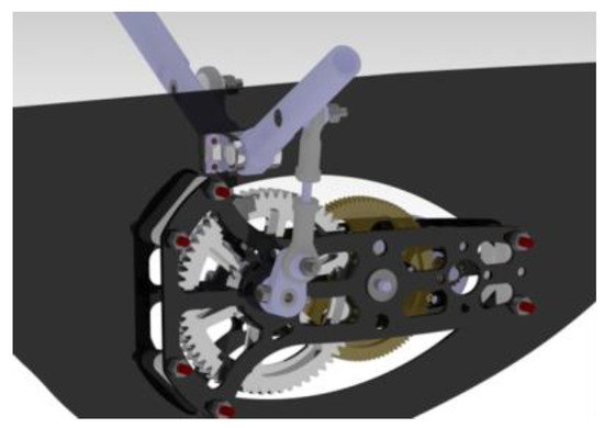 Applied Sciences | Special Issue : Bionic Unmanned Aircraft Systems