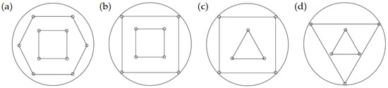 Optimized Design of Flexible Quick-Change System Based on Genetic ...