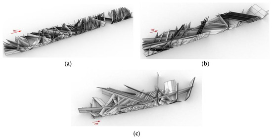 Accurate Identification of Broken Rock Mass Structure and Its ...