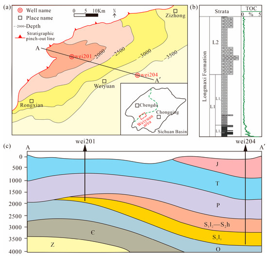 A Novel Method for Calculating Diffusion Coefficient of Shale Gas ...