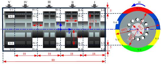 Optimal Sensor Deployment for Parameter Estimation Precision by Integrating Bayesian Networks in ...
