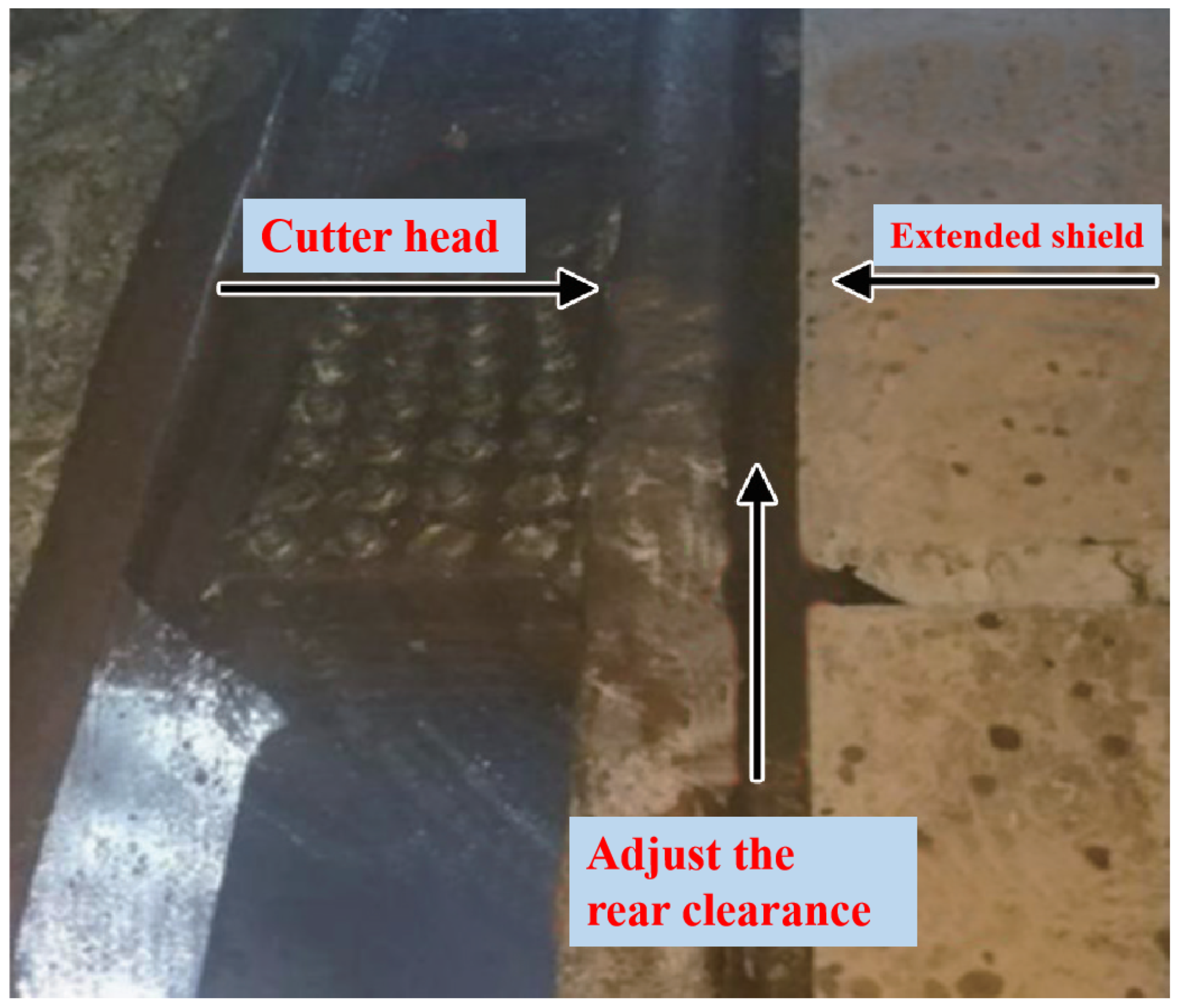 Applied Sciences | Free Full-Text | Key Technology of TBM Excavation in ...