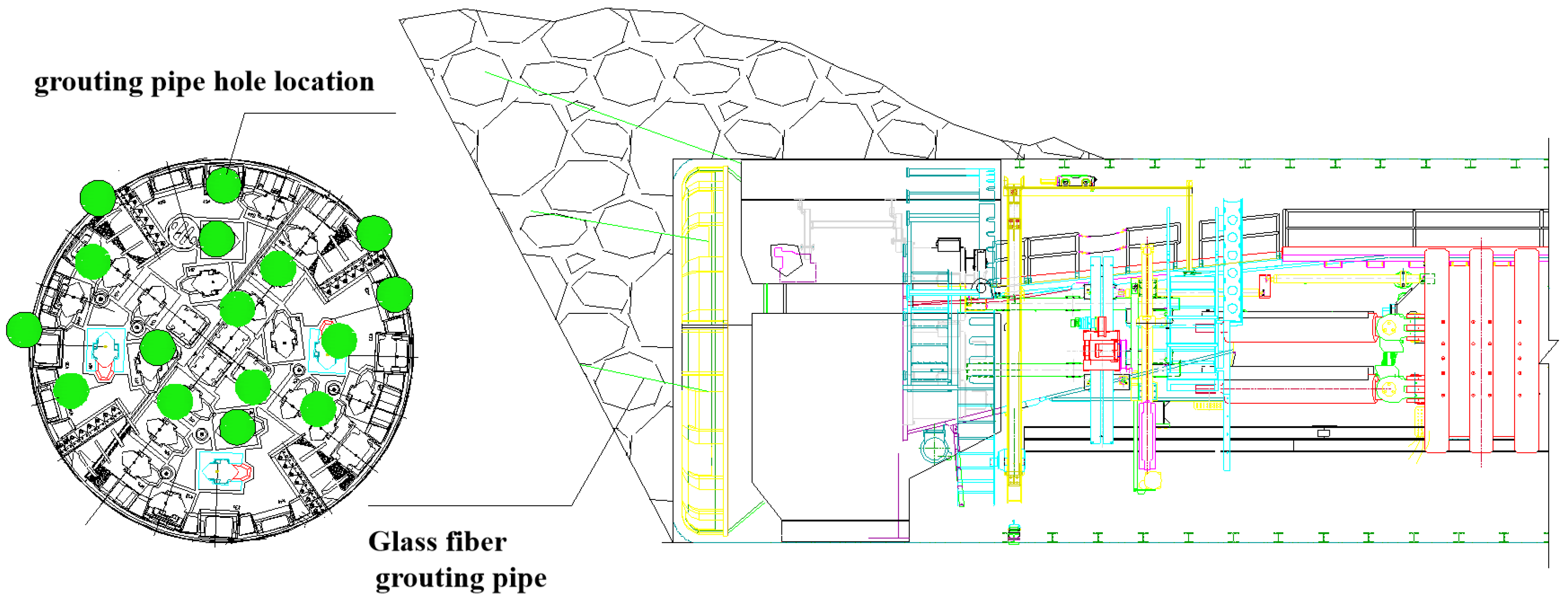 Key Technology of TBM Excavation in Soft and Broken Surrounding Rock