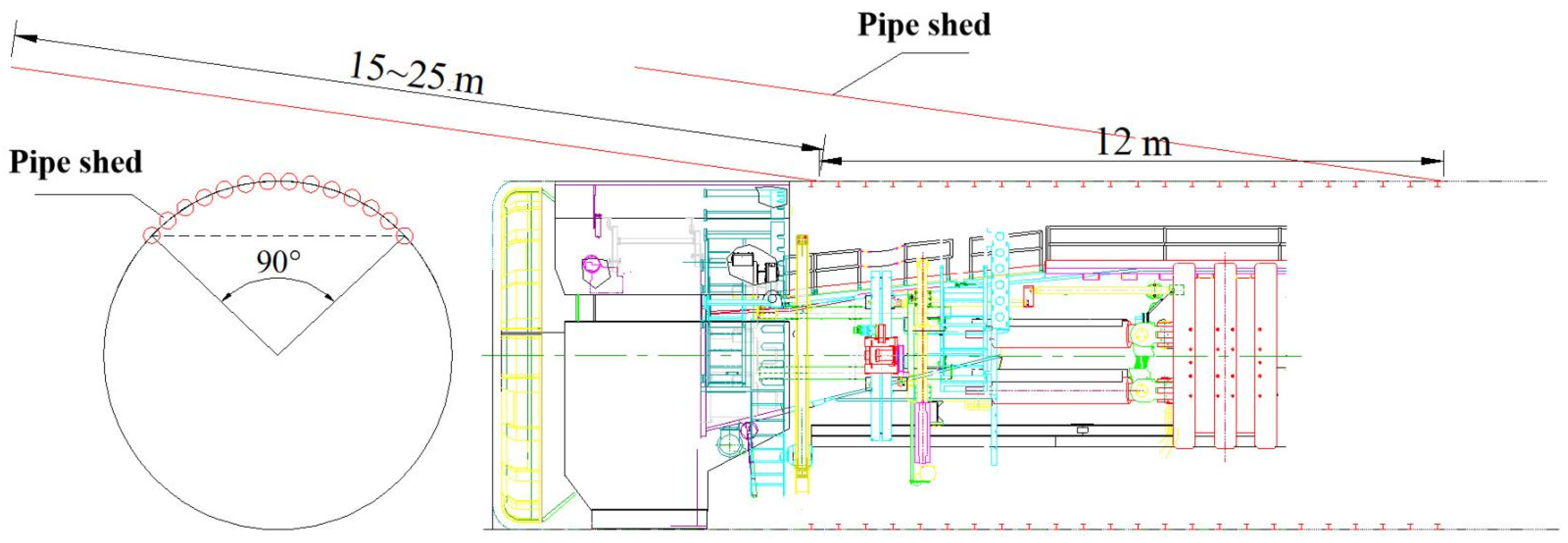 Applied Sciences | Free Full-Text | Key Technology of TBM Excavation in ...