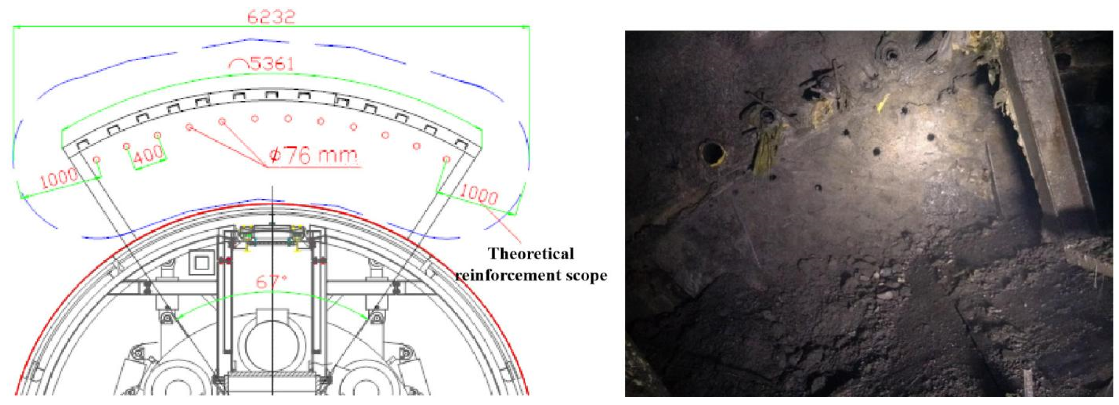 Key Technology of TBM Excavation in Soft and Broken Surrounding Rock