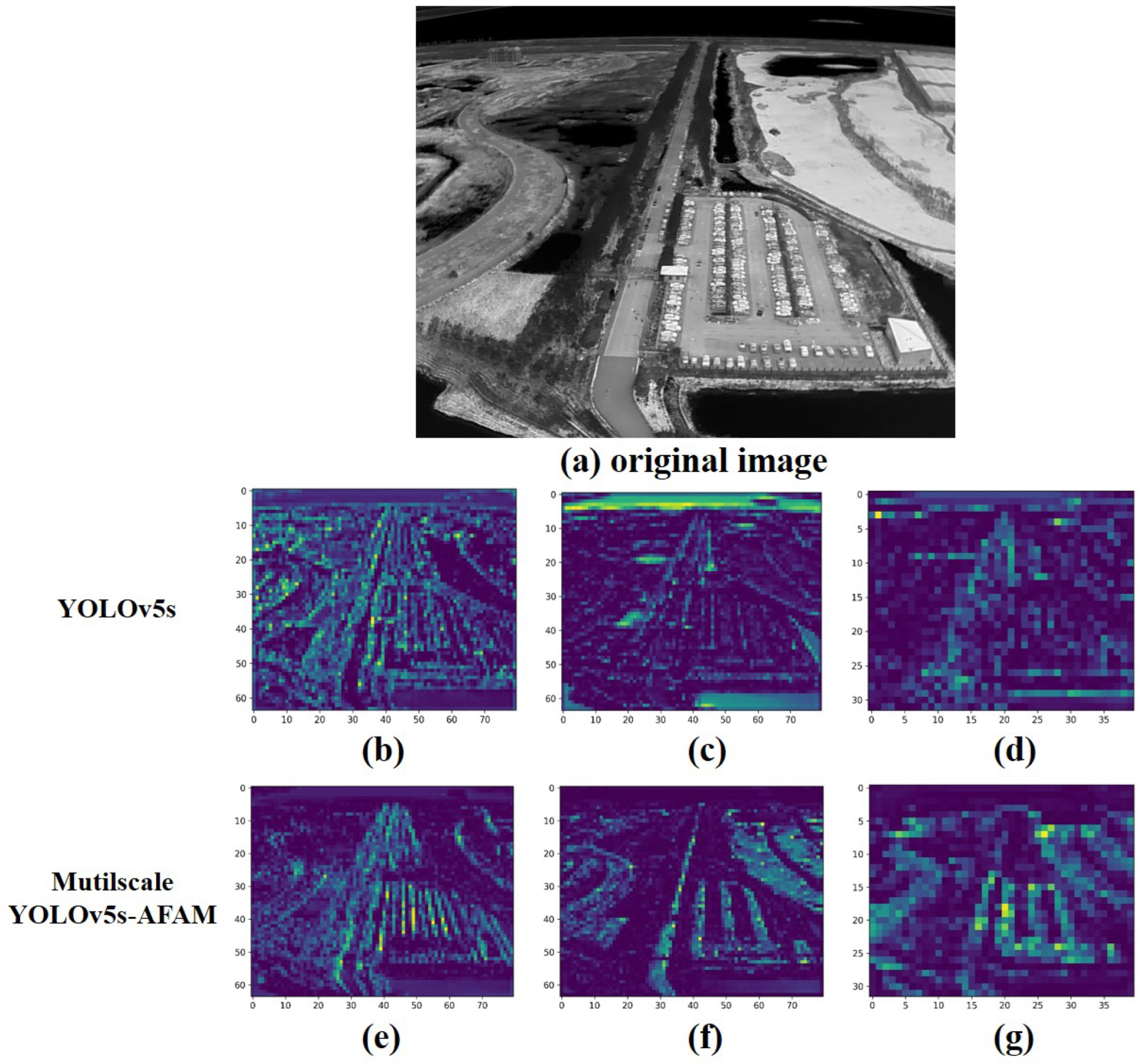 Multiscale YOLOv5-AFAM-Based Infrared Dim-Small-Target Detection