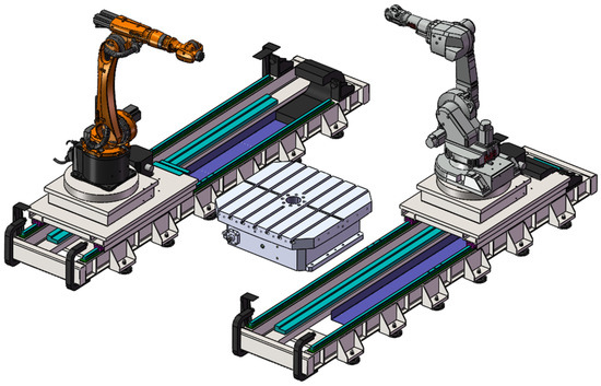 Fast Calibration Method for Base Coordinates of the Dual-Robot Based on ...