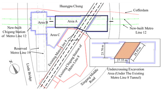 The Construction Methods and Control Mechanisms for Subway Station ...