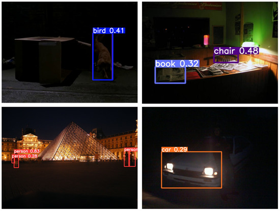 Shadow Hunter: Low-Illumination Object-Detection Algorithm