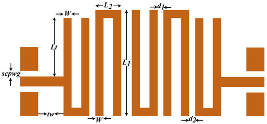 Intelligent Design of Hairpin Filters Based on Artificial Neural ...
