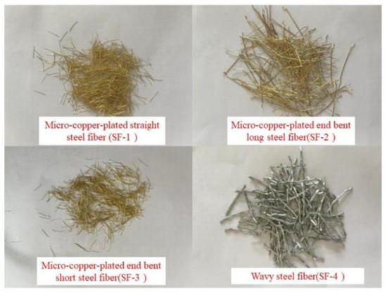 Seismic Performance of Assembled Beam–Column Connections with Modified ...