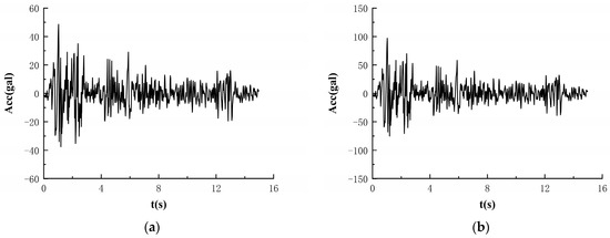 Comparative Study of the Seismic Response Characteristics of Three ...