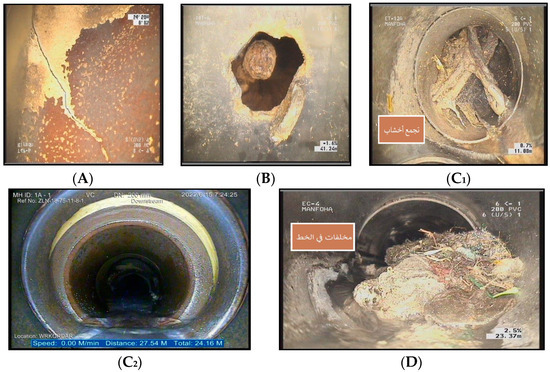 Assessment Framework for the Maintainability of Sewer Pipeline Systems
