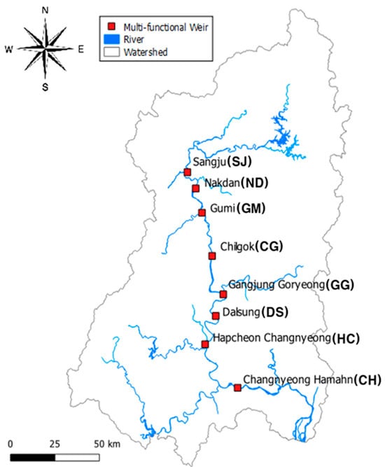 Applied Sciences | Free Full-Text | Prediction of Cyanobacteria Using ...