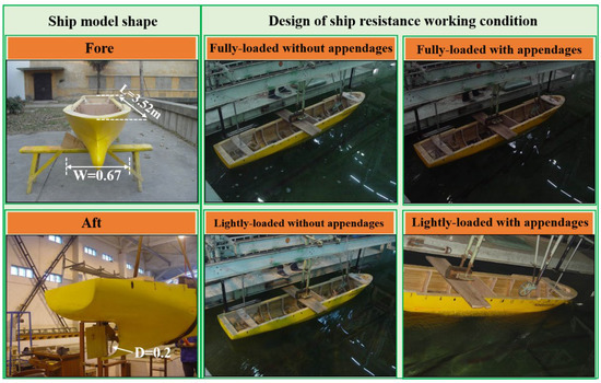 Comparative Study Assessing the Relative Contributions of Ship ...
