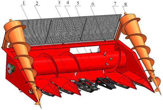 Design and Experiment of Grain Lifter for Sorghum Harvester