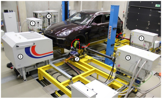 Robust Speed Control of a Multi-Mass System: Analytical Tuning and ...
