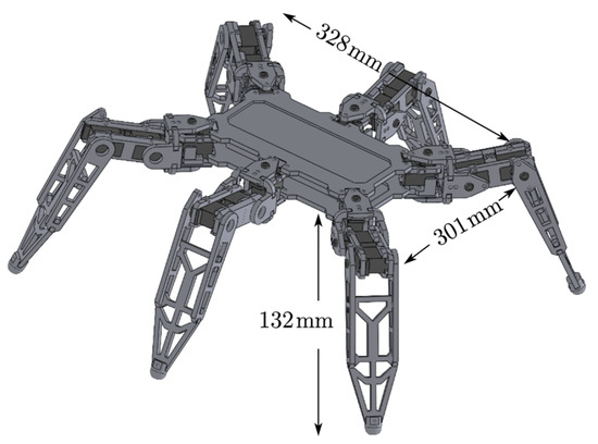 Research on the Design and Gait Planning of a Hexapod Robot Based on ...
