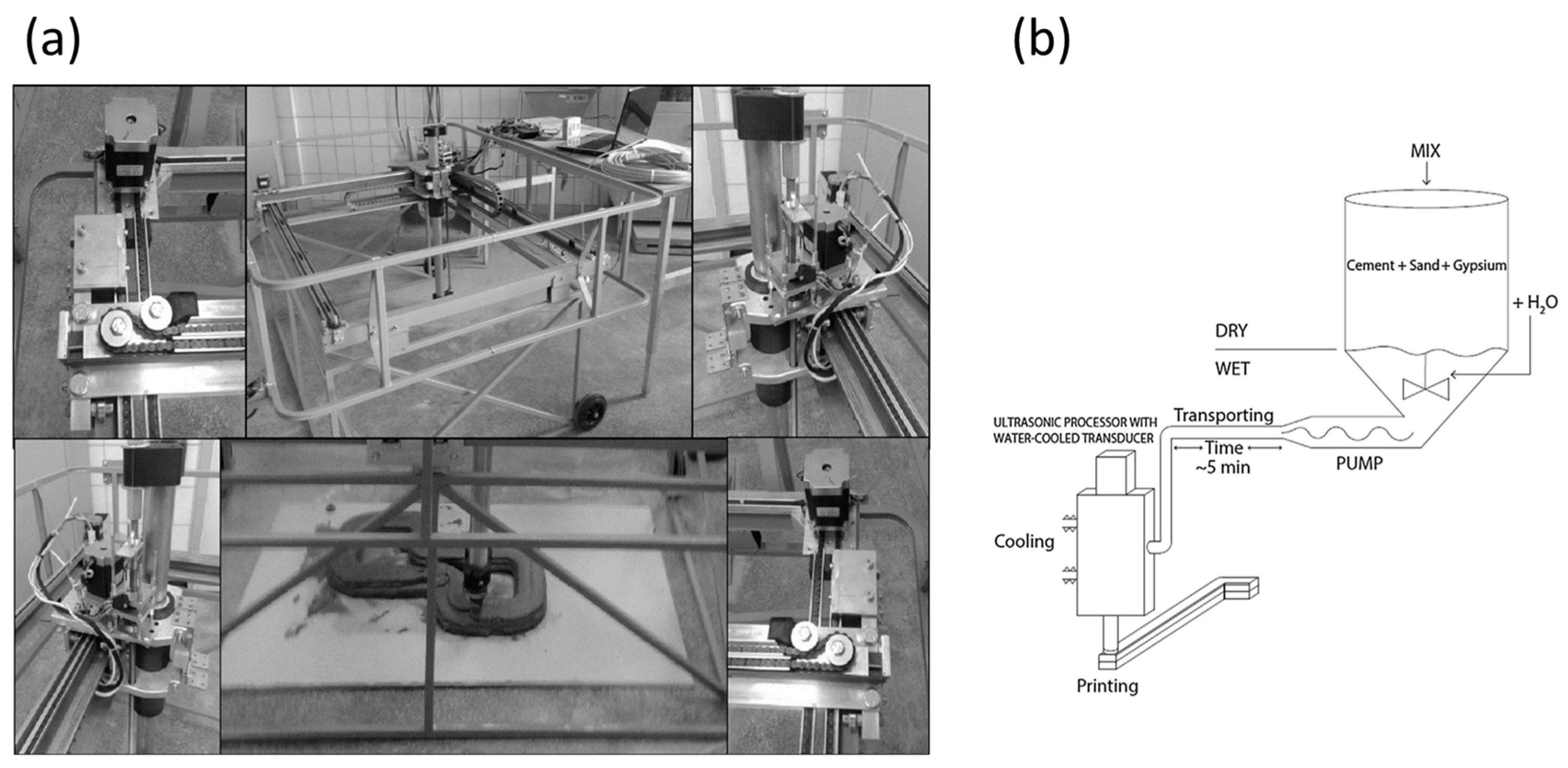 Applied Sciences Free Full Text Novel Processing Methods Of Low Applied Sciences Free Full Text Novel Processing Methods Of Low