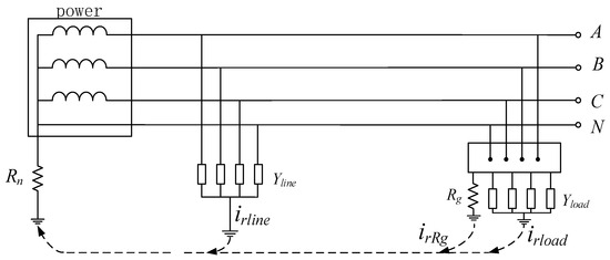 Enhancing Low-Voltage Distribution Network Safety through Advanced ...